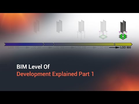 BIM Level Of Development Explained Part 1