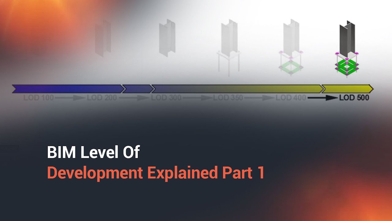 BIM Level Of Development Explained Part 1