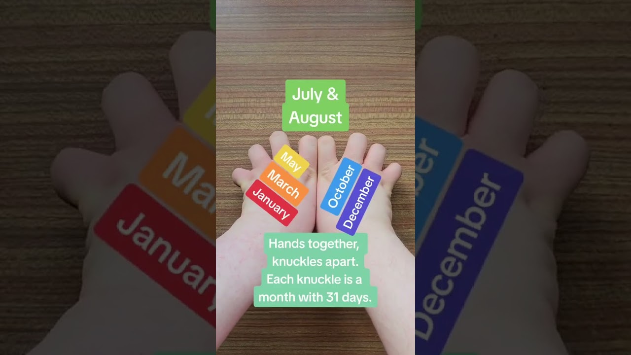 Which Months Have 31 Days? 📅 Use This Knuckle Mnemonic