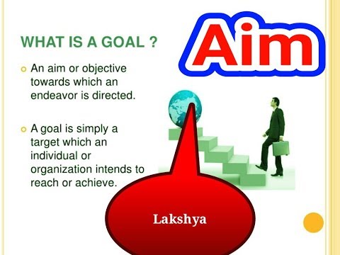 What is aim.