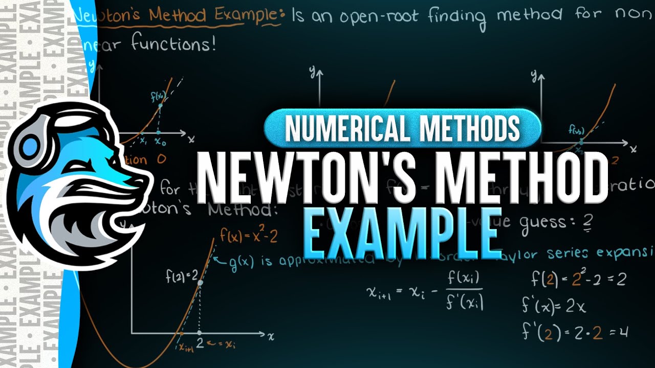 Newton’s Method Example | Numerical Methods