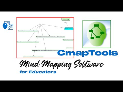 CmapTools - Mind Mapping Software For Educators | Download & Installation Guide!