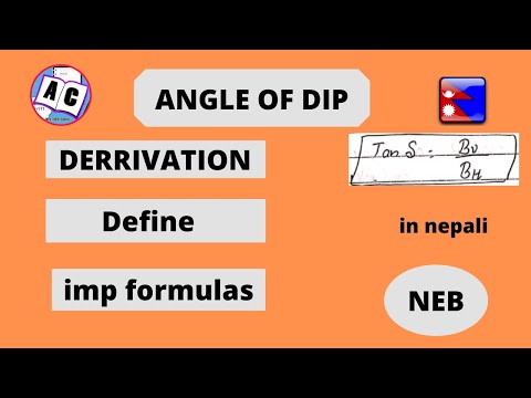 angle of dip and its derivation with imp formulas – AnyTime Class