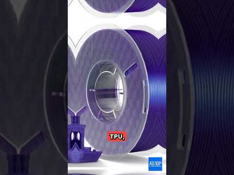 All #3DPrinting Filament Types Explained – Properties, Printing & Best Uses