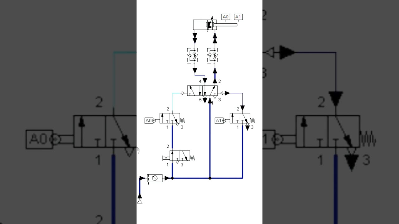 Automatic Pneumatic Circuit in Action! ⚙️✨ #Fluidsim #Automation
