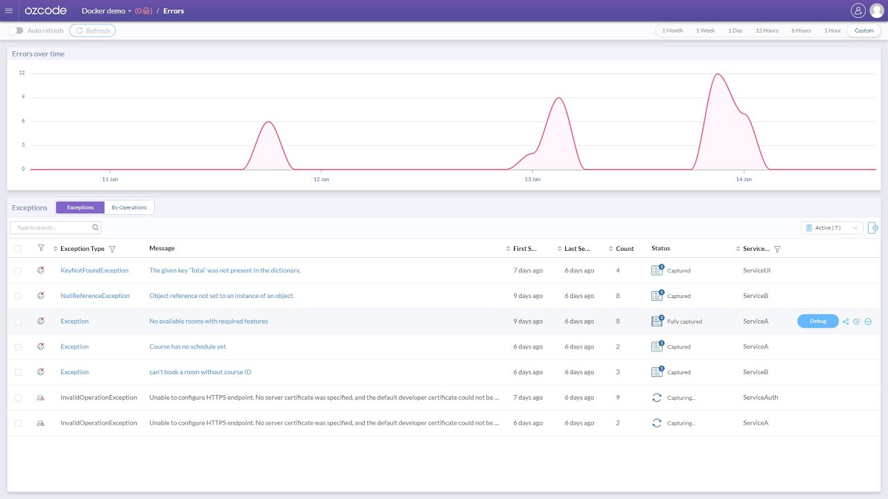 Ozcode Live Debugger Dashboard