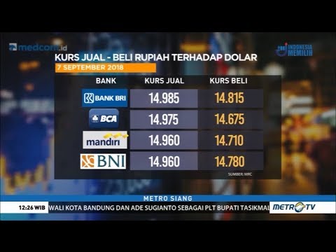 Lagi ! Jumat Siang Rupiah Menguat Ke Rp14.859 Per Dollar AS !