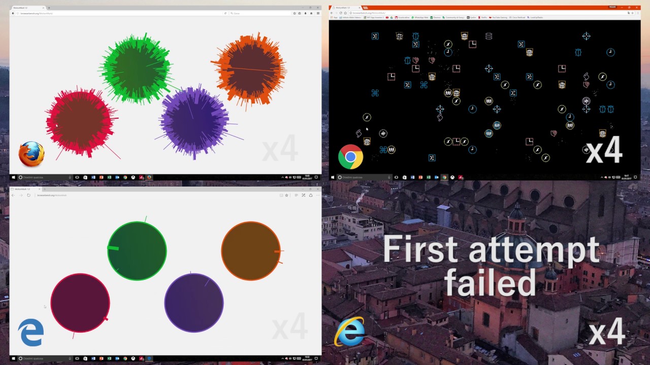 MotionMark Benchmark - Firefox vs. Chrome vs. Edge vs. IE