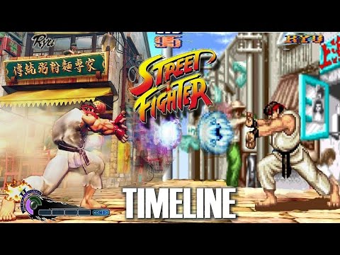 STREET FIGHTER - GAME EVOLUTION / TIMELINE (Crossover Games Included)