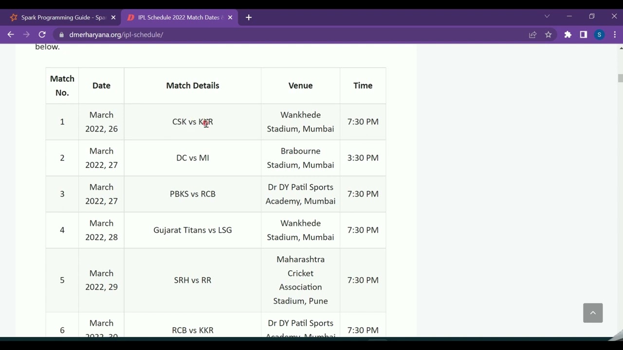 Part 3: Broadcast Variables - PySpark Shared Variables