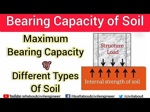 What is Bearing Capacity of Soil | Bearing Capacity Different Type of Soil |All About Civil Engineer