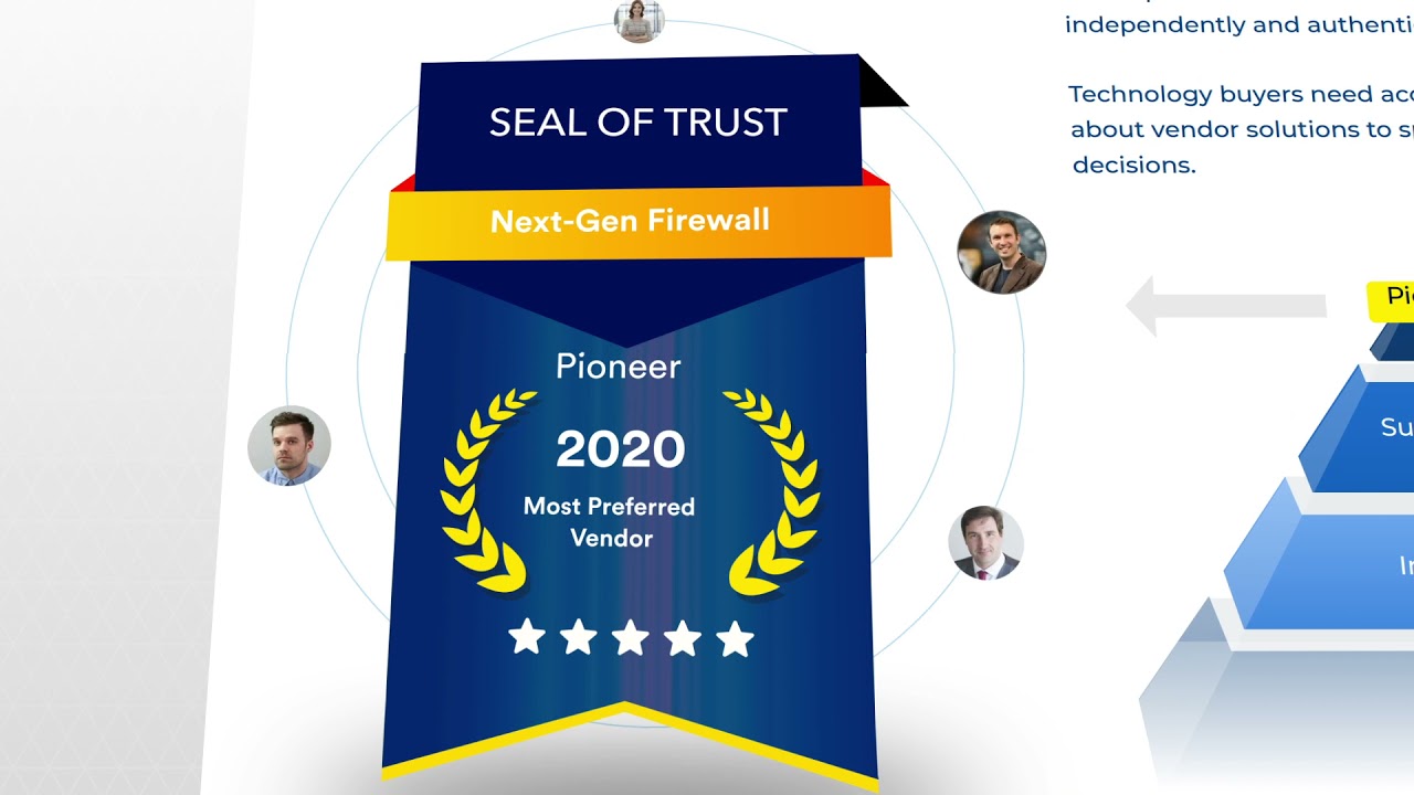 CyberPal - World's First cybersecurity comparison platform for Vendors