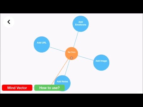 Mind Vector - Quick Demo of the Best Mind Mapping Software