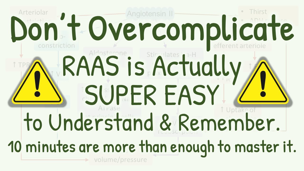 You Will Be Able To ANSWER ALL QUESTIONS on Renin Angiotensin Aldosterone System After Watching This