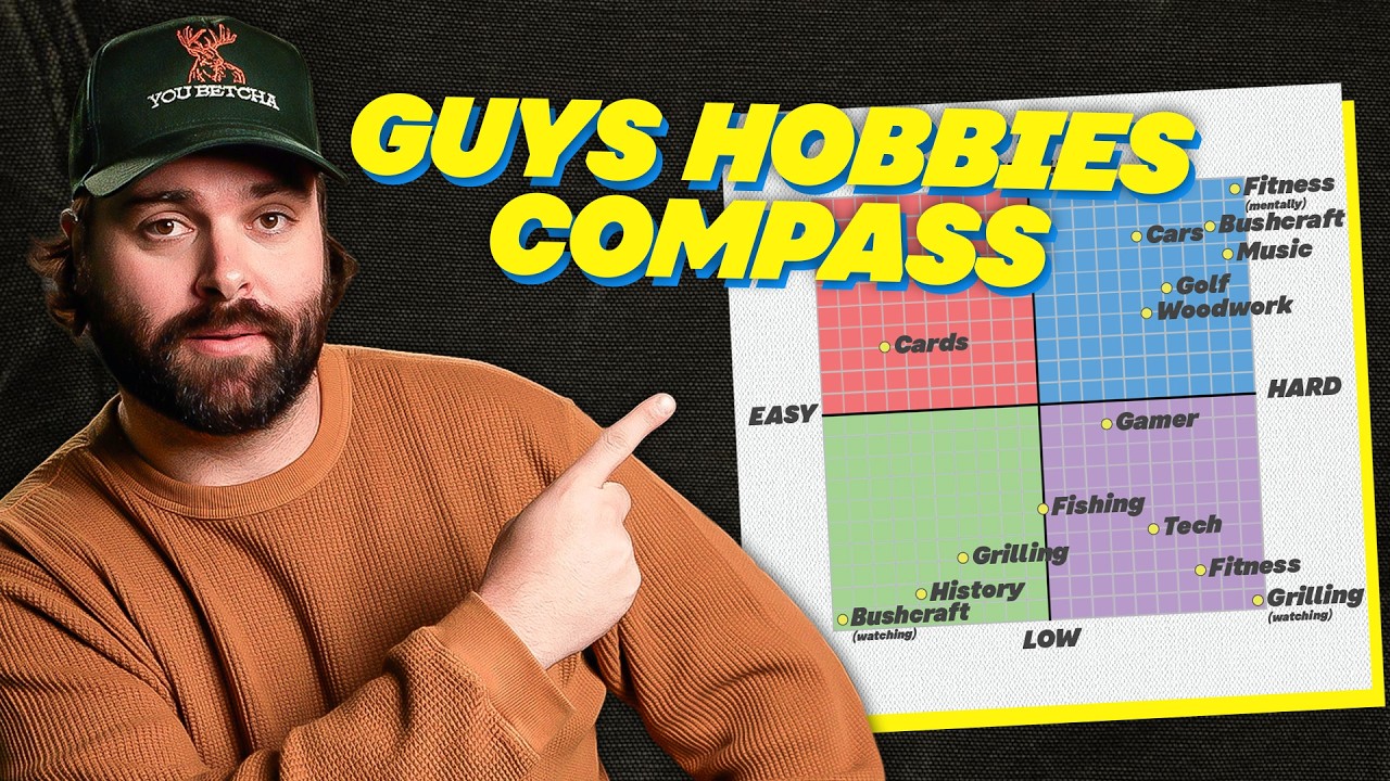 Every Guys' Hobby, RANKED