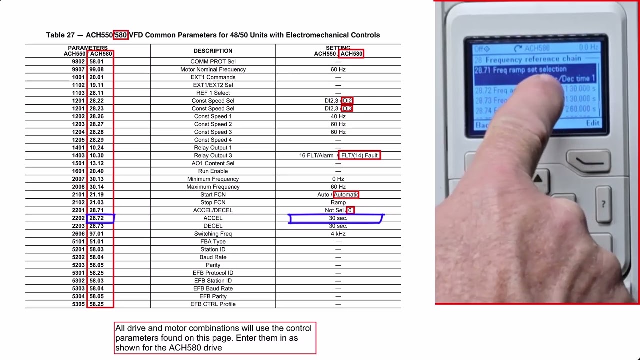 Carrier SAV ABB ACH580 parameter setup demonstration [2026 version]