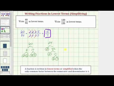 Ex 2: Simplify Fractions