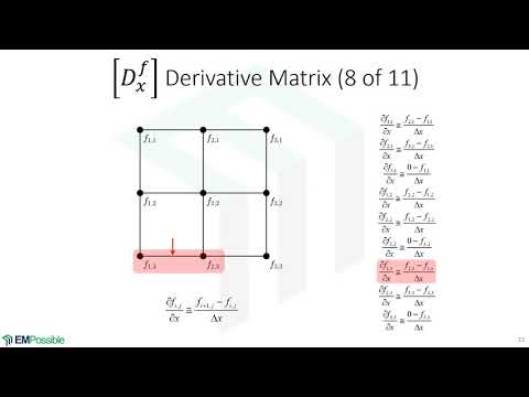 Lecture -- Derivative Matrices on a Staggered Grid