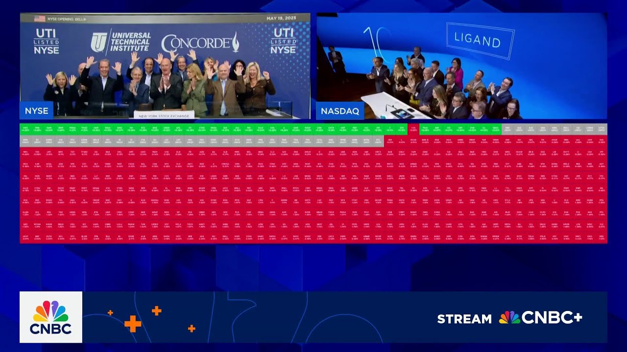Opening Bell: May 19, 2025
