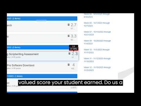 ParentVUE: Monitoring Student Grades in the Gradebook