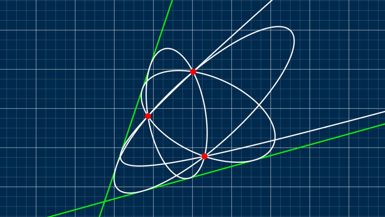 Extraordinary Conics: The Most Difficult Math Problem I Ever Solved