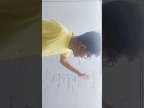 Definition of Strategy #Strategy #william #ca #sm #Igor
