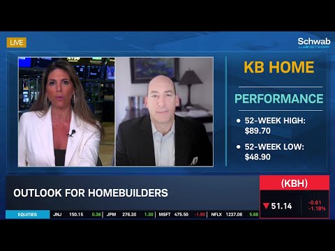 Inside Out: "Difficult Environment" for Homebuilders