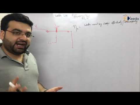Water Use Efficiency - Irrigation Efficiencies - Irrigation - GATE Video Lecture - Irrigation ...