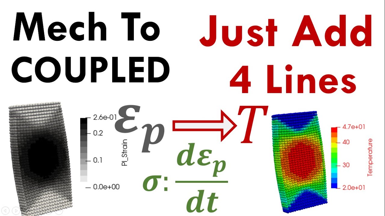 I Built a GPU/CPU SPH Solver for Coupled Thermal-Mechanical Problems 🔥+🚀 | WeldformSPH Tutorial #2