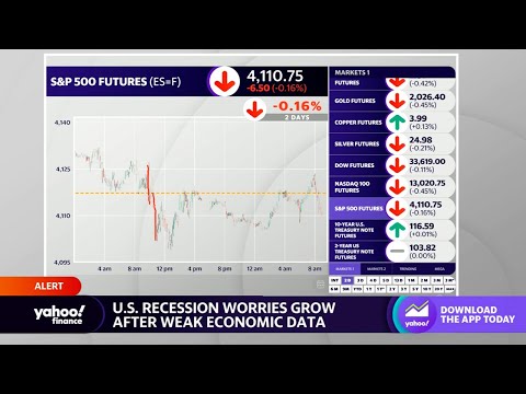 Stock futures drop amid U.S. recession concerns