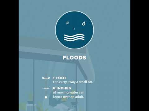 Storm Watch: Prepare for Floods