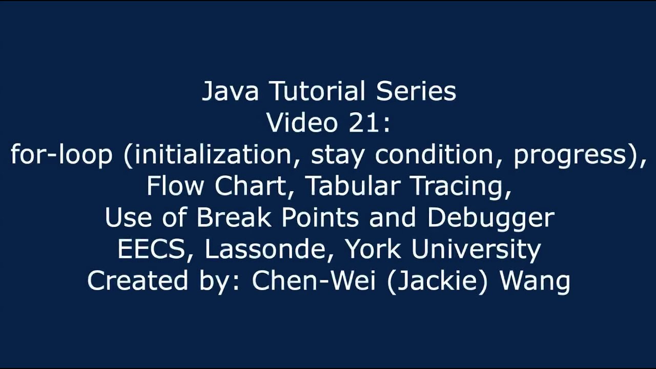 EECS1021 Java Tutorial 21
