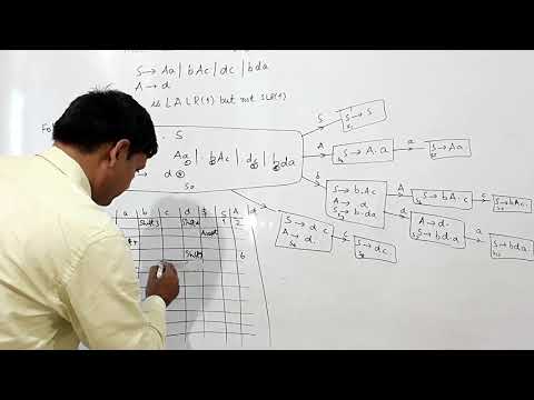 EXAMPLE ON LALR (1) PARSING AND SLR(1) PARSING