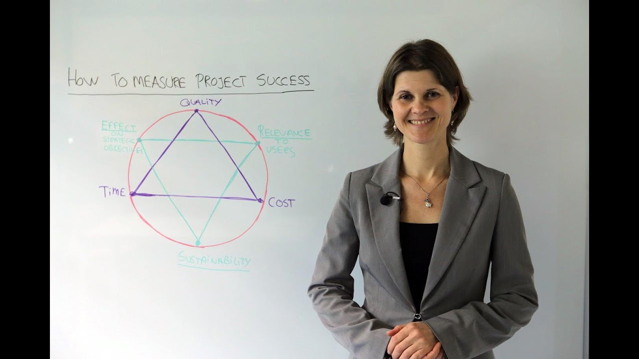 How to Measure Project Success - Project Management Training