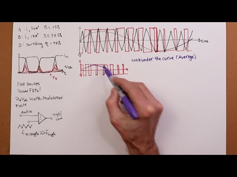 Semiconductor Devices: Class D Power Amplifiers