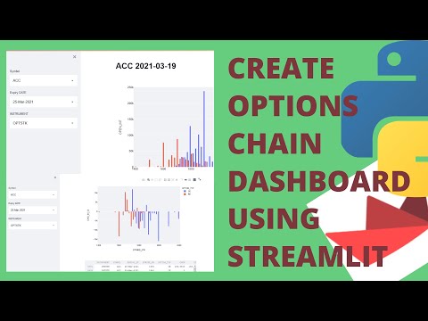 Create Options Chain Dashboard using Streamlit | Python | NSE Historical Option Data (2021)
