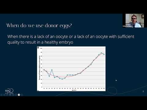 Egg Donation for Family Building Webinar