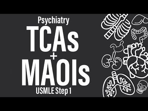 TCAs and MAOIs (Psychiatry) (Pharmacology) - USMLE Step 1