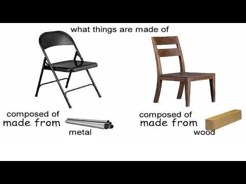 composition meaning | Vocabulary for Kids | Children's Dictionary | Learn English Vocabulary