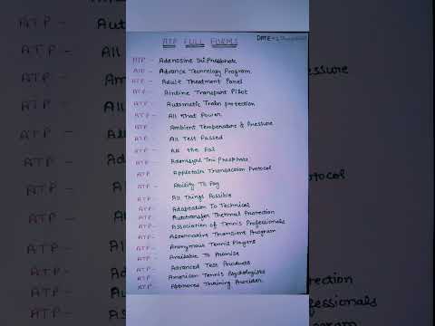 All Full Forms Of ATP 🖋️
