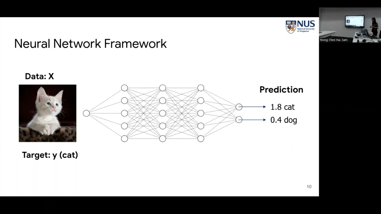 IDS PhD-Teach-PhD Workshops 2022 - Uncertainty Quantification for Reliable Machine Learning