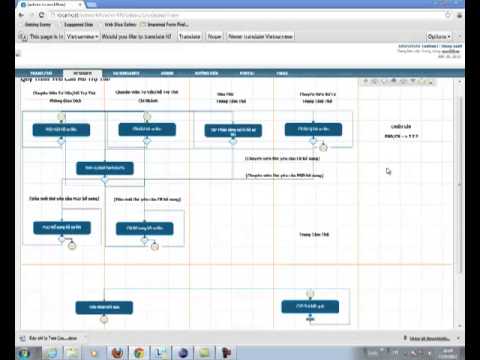 BPM Software for Bank Demo