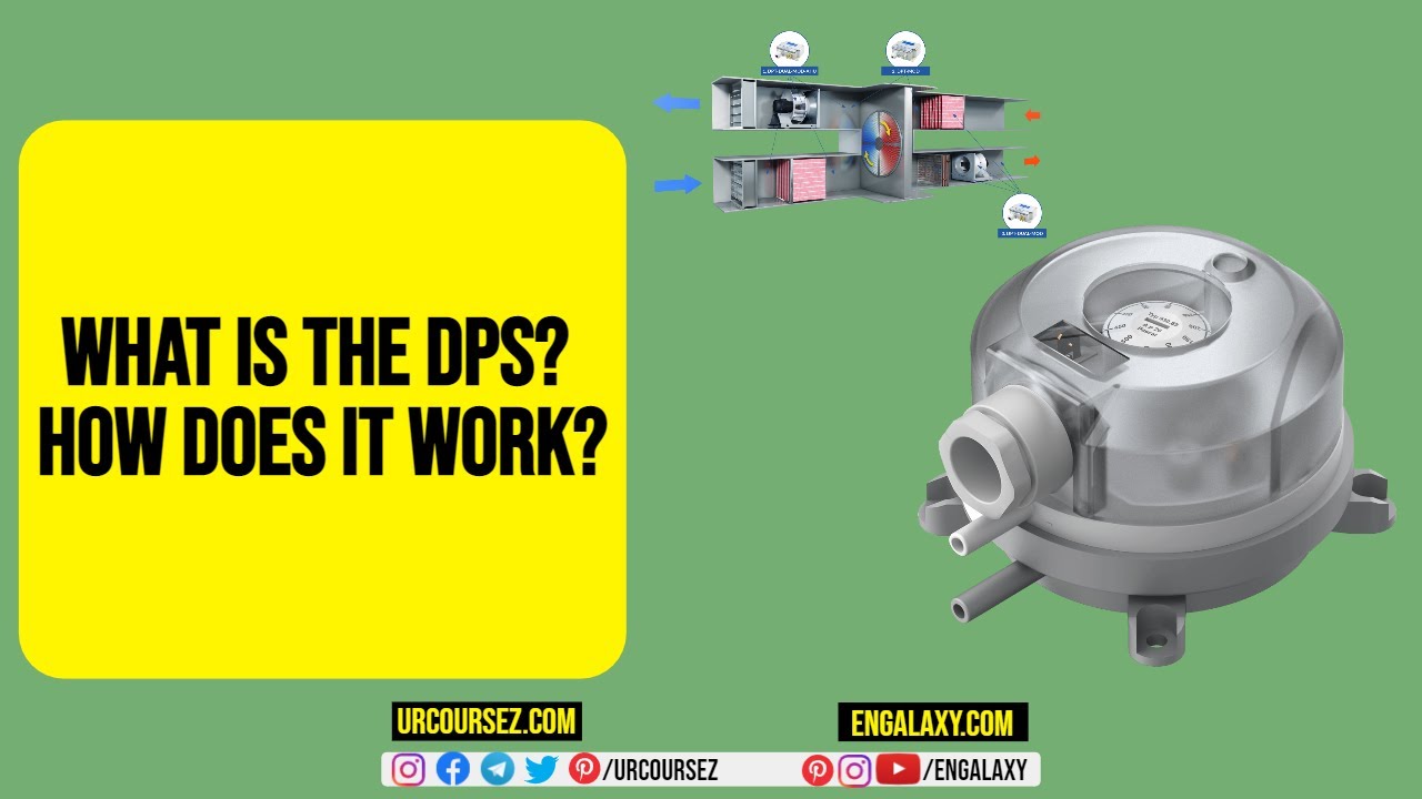 What is the DPS ?and how does it work?
