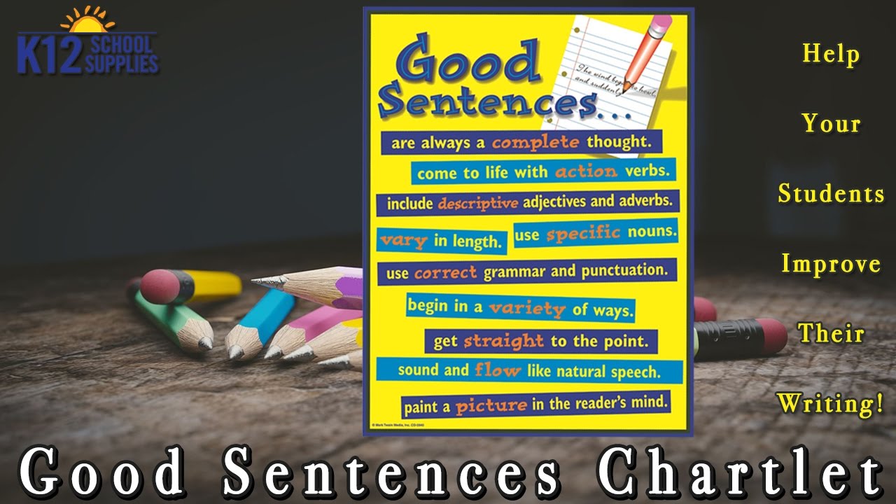 Classroom Posters - Writing Tips - Good Sentences Chart