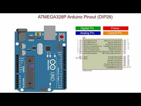 Arduino UNO, ATMEGA328P, Proteus PinOut – Mustafa AÇIKGÖZ