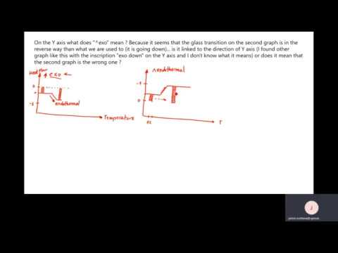 🔥DSC #? - Meaning of ^endo and ^exo symbols I RecSusUPM🧩🌍