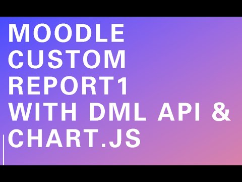 Video 5.4 - PHP dev code to categorise best, worst & average score in 14 mins. Focus on this part.
