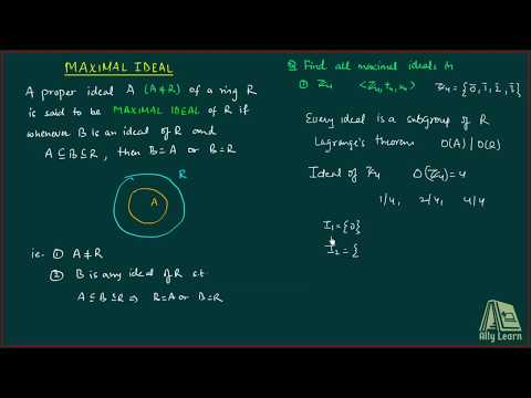 Ring Theory: Maximal Ideal Video Lecture - Mathematics for IIT JAM, GATE, CSIR NET, UGC NET