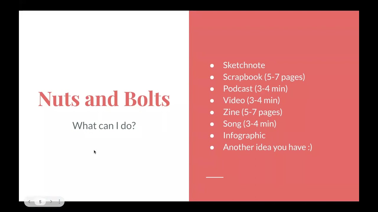 Multimodal Reflection Writing 121