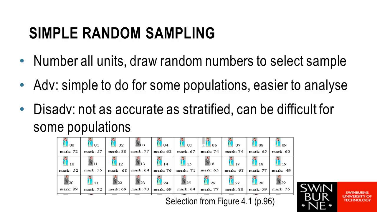 STA10003 Week 5 Part 2 - Sampling Methods